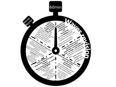 Edexcel Gcse Physics Waves Revision Clock Teaching Resources Edexcel Gcse Physics Waves Revision Clock Teaching Resources