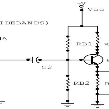 The Amplitude Modulator Circuit Download Scientific Diagram
