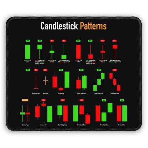 Candlestick Desk Mat Etsy