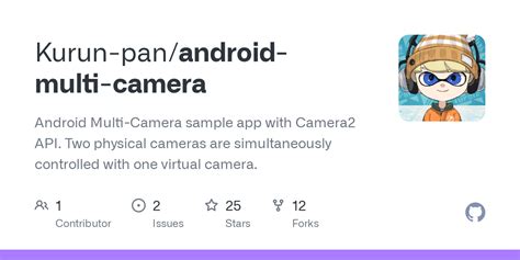 github kurun pan android multi camera android multi camera sample app with camera2 api two