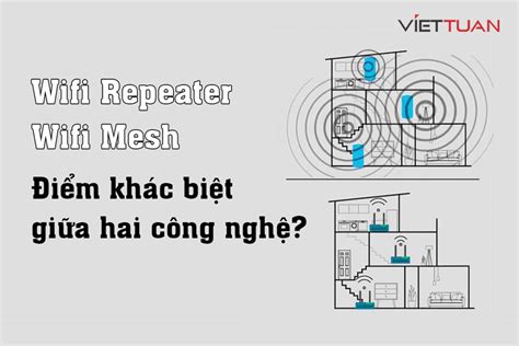 So Sánh Wifi Repeater Và Wifi Mesh Đâu Là điểm Khác Biệt