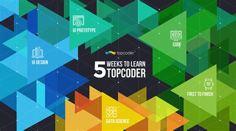 5 weeks to learn topcoder recap topcoder