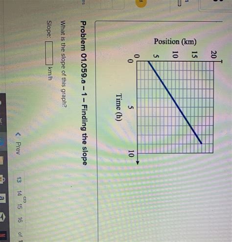 Solved Problem A Finding The Slope What Is The Chegg Com