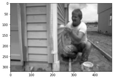 Python When Applying Gaussian Filter The Image Becomes Dark Stack Overflow