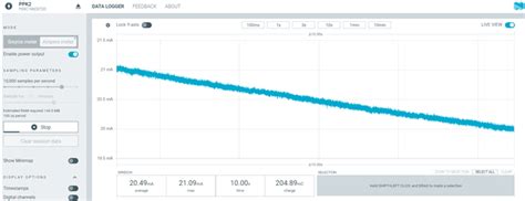ppk 2 average current measurement ~75 ma on ble app pwr profiling