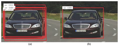 Vehicle Type Recognition Method For Images Based On Improved Faster R Cnn Model