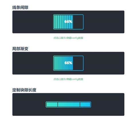 Vue数据可视化组件data view 腾讯云开发者社区 腾讯云