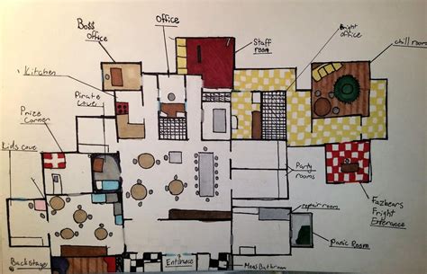 Plan De La Pizzeria Fnaf Freddy Fazbears Pizza Place Eomsy