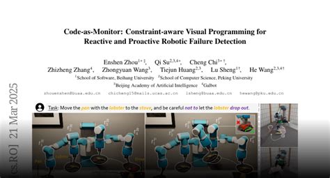 Paper Page Code As Monitor Constraint Aware Visual Programming For
