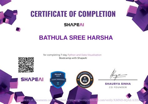 Sree Harsha On Linkedin Python Data Analysis Bootcamp Shapeai