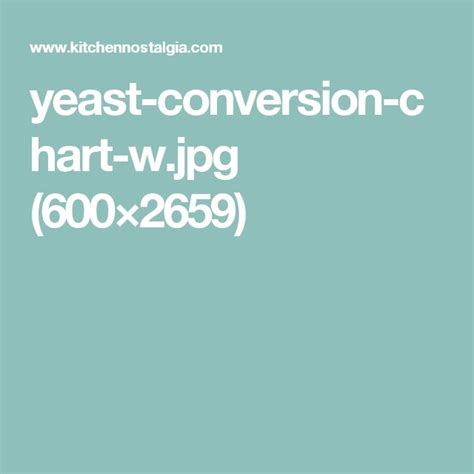 Yeast Conversion Chart