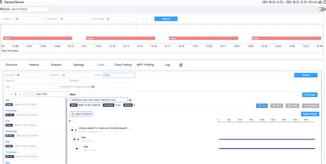 [bug] [ui] lack of icon · issue 9848 · apache skywalking · github