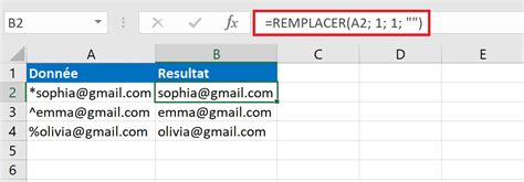 Supprimer Le Premier à Gauche Ou Le Dernier à Droite Caractères Dans Excel
