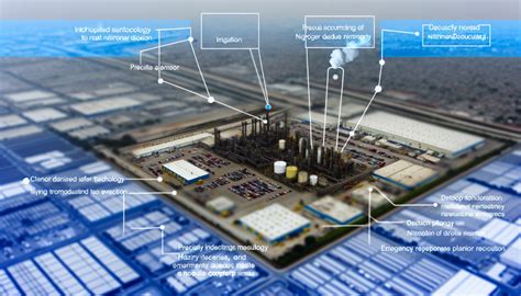 How Do No2 Sensors Improve Urban Air Quality Monitoring