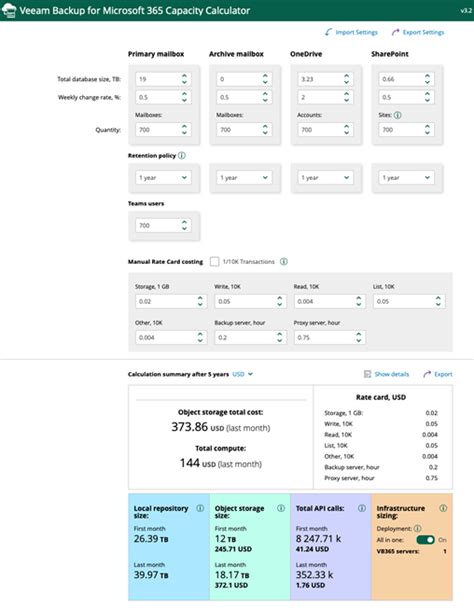 Veeam Resources You Need To Be Aware Of Part 2