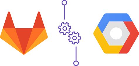 GitLab Verhuist Van Azure Naar Google Cloud Platform ITdaily