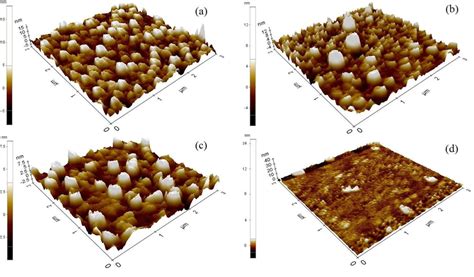 Surface Morphology At Various Target To Substrate Spacing A 8 Cm B