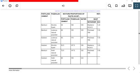 Large Tables · Issue 1687 · Edrlab Thorium Reader · Github
