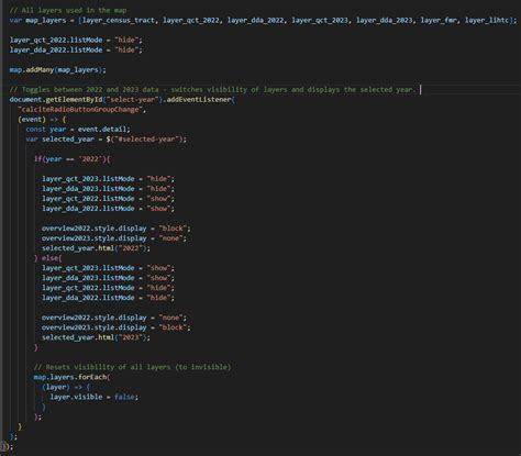 Layerlist Legend Icon Missing Esri Community
