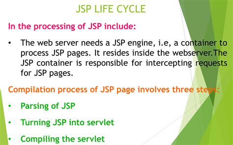 Introduction To Jspjsp Life Cycle Anatomy Of Jsp Page And Jsp