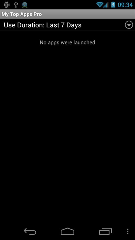 Android Muzikant