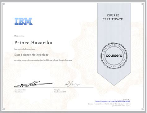 Prince Hazarika On Linkedin Datascience Continuouslearning Ibmdatascience Courseracertificate