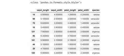A Quick And Easy Guide To Conditional Formatting In Pandas Towards Data Science