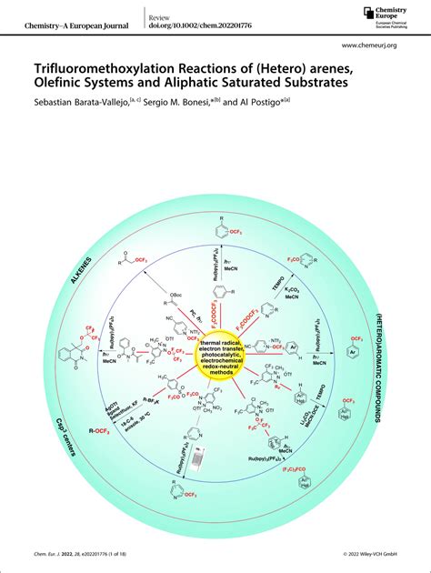 Frontispiece Trifluoromethoxylation Reactions Of Hetero Arenes Olefinic Systems And