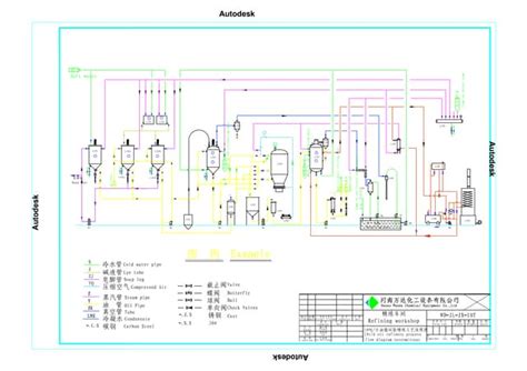 10 T Intermittent Oil Refining Process Flow Diagram Model Ppt
