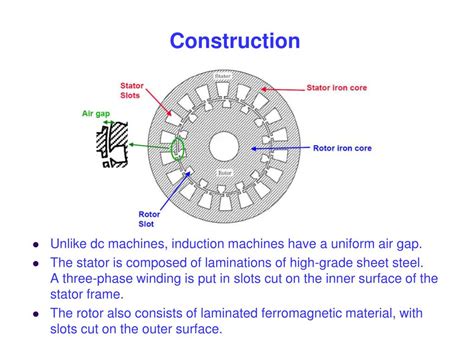 Ppt Chapter 4 Three Phase Induction Machines Powerpoint Presentation