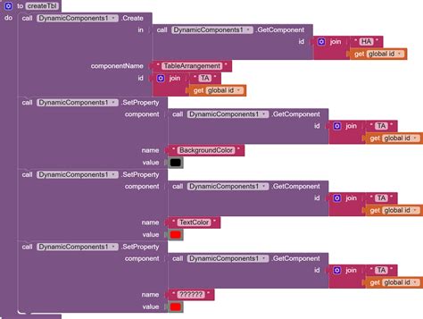 Dynamic Table Arrangement Mit App Inventor Help Mit App Inventor Community
