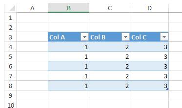 Insert New Column In Table Excel VBA Stack Overflow