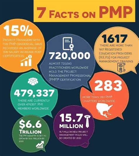 Sherlin Hevenya Posted On Linkedin