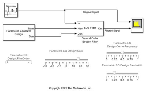 Parametric Equalizer Design Design Tunable Parametric Equalizer