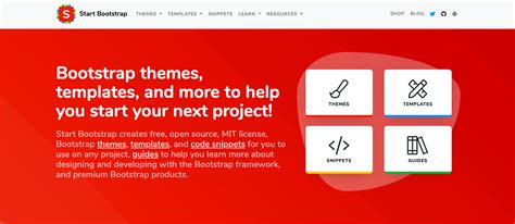 How To Deploy A React App On Heroku By Christine Doherty Medium