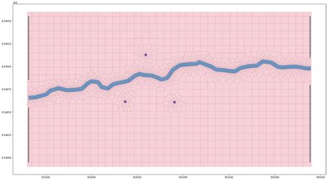 River Well Aquifer Geospatial Groundwater Flow Model With Voronoi Mesh