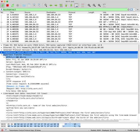 A Brief Overview Of The Tcp Ip Model Ssl Tls Protocols And Ssl Certificates By Uday