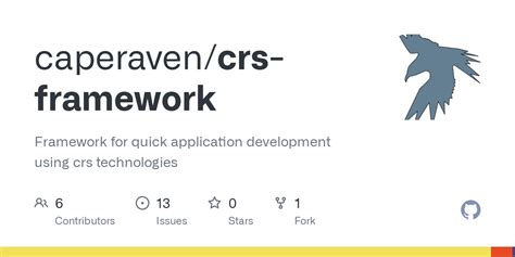 GitHub Caperaven Crs Framework Framework For Quick Application Development Using Crs Technologies