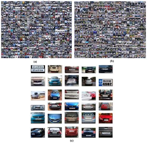 Figure 1 From Automatic Vehicle License Plate Recognition Using Optimal K Means With