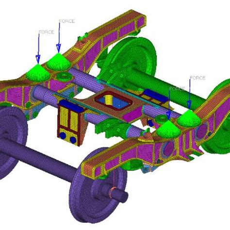 Finite Element Model Of Metro Bogie Download Scientific Diagram