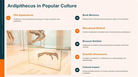 Ardipithecus In Popular Culture Ppt Example Acp Ppt Slide