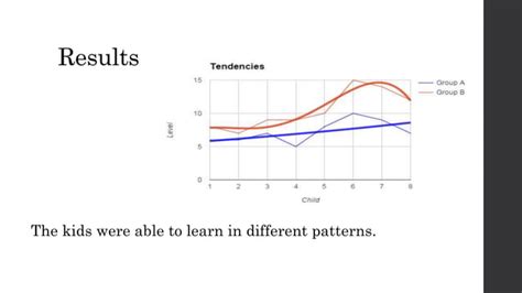 Comparative Framework For Education Ppt