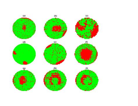 Spatial Pattern Recognition With Adjacency Clustering Improved