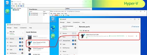 Usb Passthrough For Vmware Hyper V And Virtual Box Usbonet