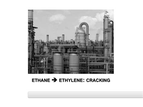 Cracking The Ethane Cracker Pptx