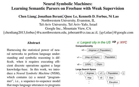 论文翻译笔记：neural Symbolic Machines Learning Semantic Parsers On Freebase With Weak Supervision 知乎