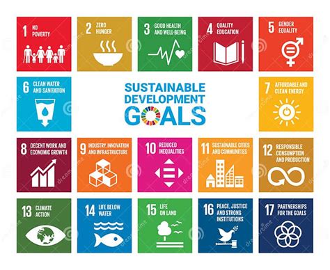 Sustainable Development Goals Icon Sdg Icon Stock Vector