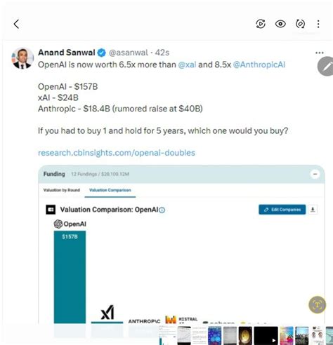 Sarajit Jha On Linkedin India Openai Equity Investing