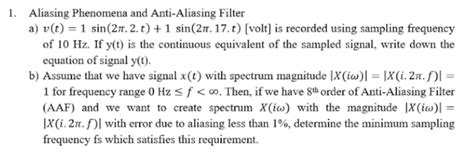 Solved Aliasing Phenomena And Anti Aliasing Filter A Chegg Com