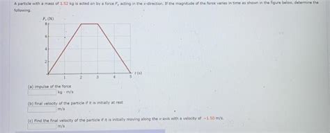 Solved A Particle With A Mass Of 1 52 Kg Is Acted On By A